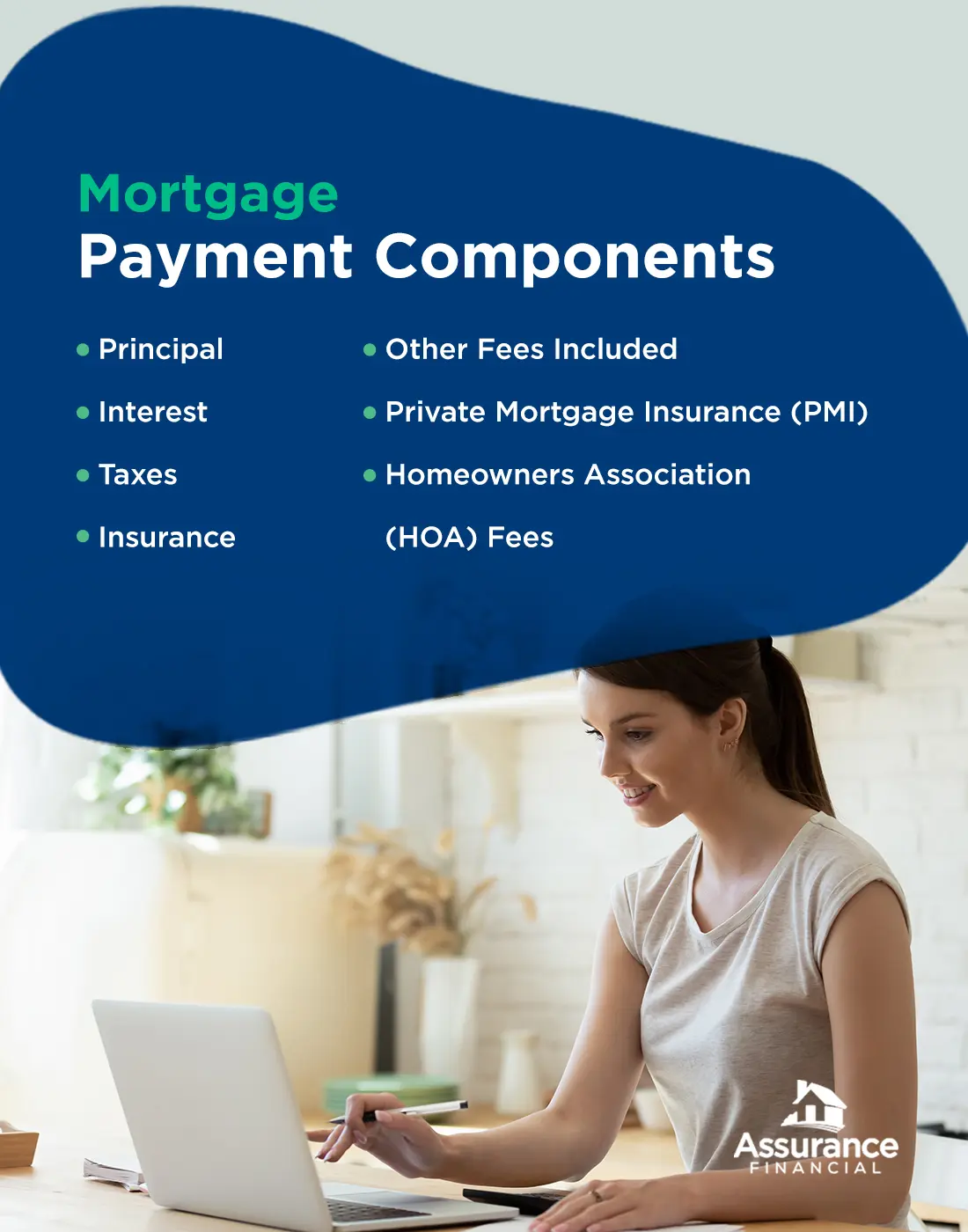 Understanding Mortgage Payments - Assurance Financial